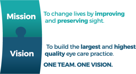 Our Story - American Vision Partners